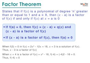 Factor Theorem - Definition, Formula with Proof & Examples