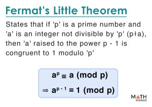Fermat’s Little Theorem - Formula, Proof, Examples