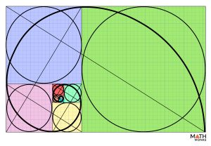 Golden Ratio - Definition, Symbol, Formula, & Examples