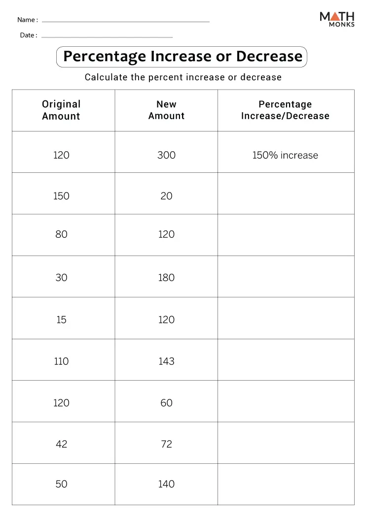Percentage Increase And Decrease Worksheets Math Monks Percentage Increase And Decrease Worksheets Math Monks