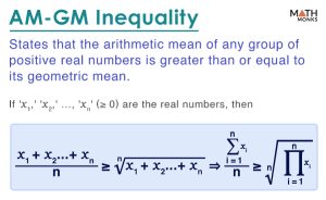 AM-GM Inequality - Formula, Proof, and Examples