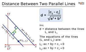 Distance Formula - Examples and Diagrams