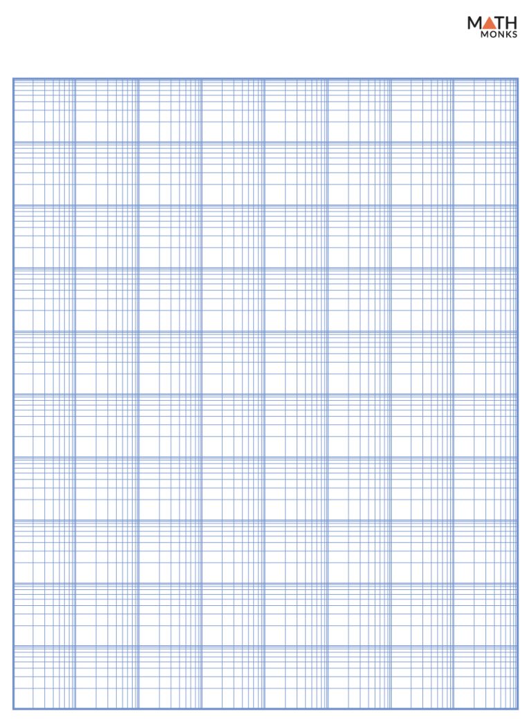 Semi Log And Log Log Graphs With Examples