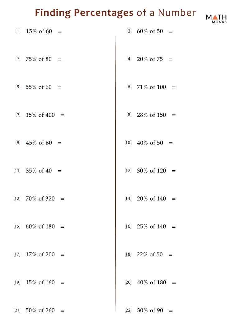 Percentage Worksheets Math Monks