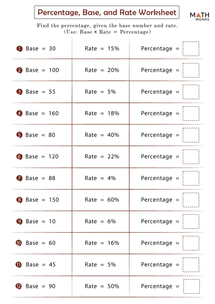 Percentage Worksheets Math Monks