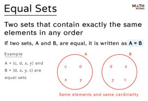 Equal and Equivalent Sets - Definition, Symbol, and Examples