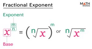 Fractional (Rational) Exponents - Rules and Examples