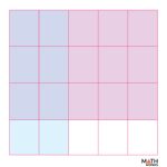 Multiplying Fractions Using Area Model - Examples, Steps, and Diagrams