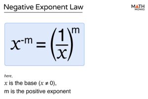 Exponent Rules (Laws or Properties) - Definition, Chart, & Examples