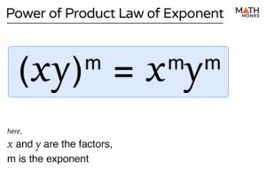 Exponent Rules (Laws or Properties) - Definition, Chart, & Examples