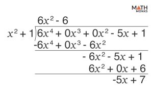 Long Division Method of Polynomials - Examples, Steps, & Diagrams