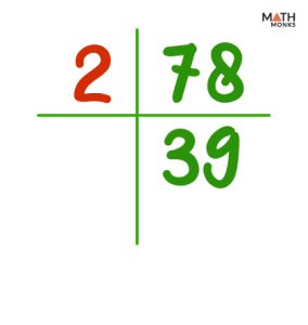 Prime Factorization - Definition, Methods, Examples, & Diagrams