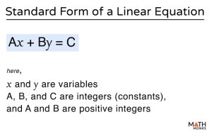 Standard Form of a Linear Equation - Definition, Graph, and Examples